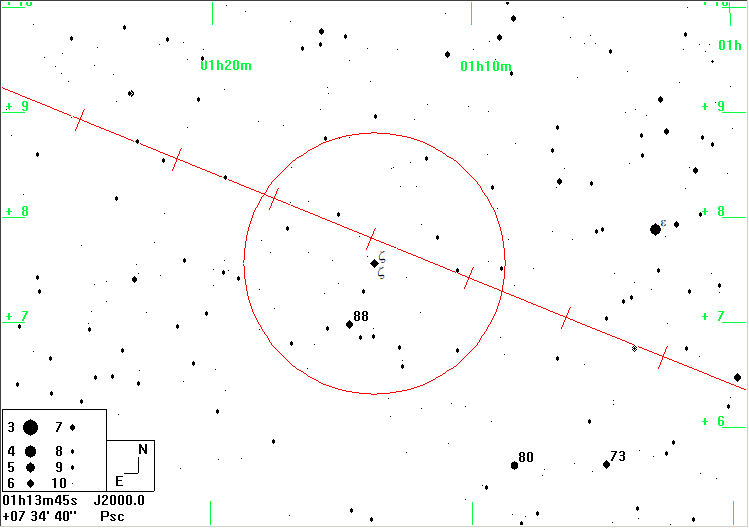 BinocularSky - Objects - zPsc