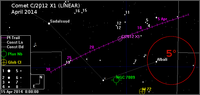 BinocularSky - Transient Phenomena